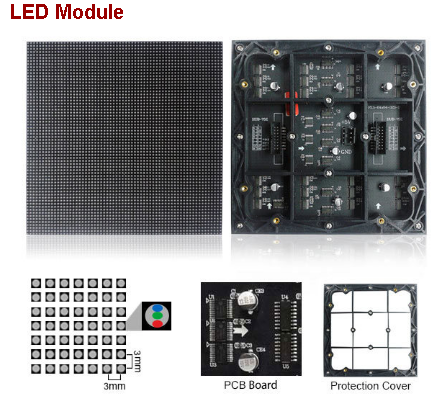 P2.5 Indoor Full Color LED Display Screen Fixed Installation 3D Effect ...